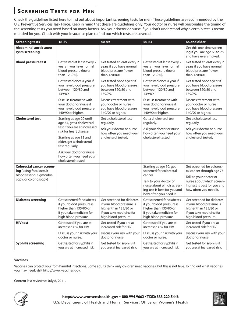Screening Tests for Men Given by Age - Health Care For Men