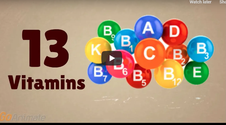 The ABCD’s of vitamins - Health Care For Men