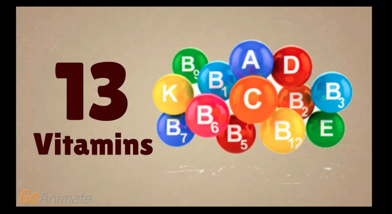 The ABCD’s of vitamins - Health Care For Men