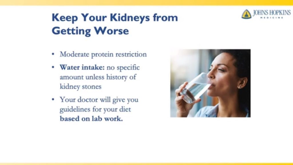 ABCs of Kidney Disease | Treatment Options for Chronic Kidney Disease ...